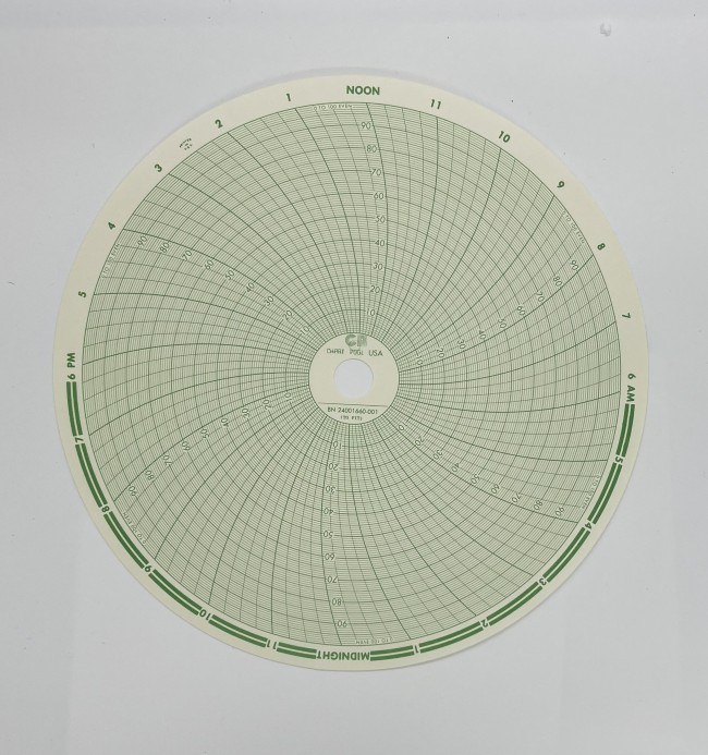 BNC GRAPH RECORDER CHART 1660-001 100/BX